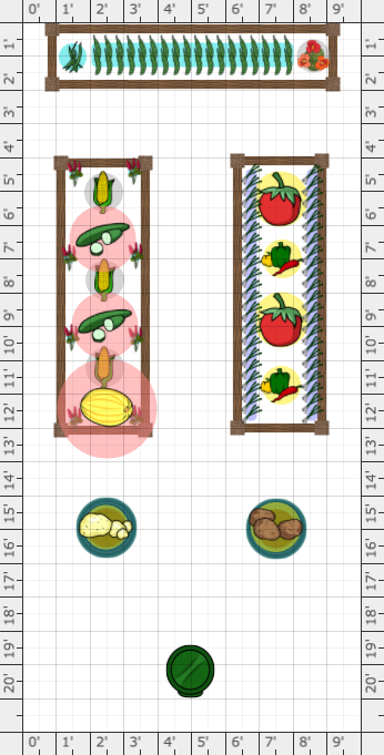 Garden Plan - Spring/Summer Garden Plan