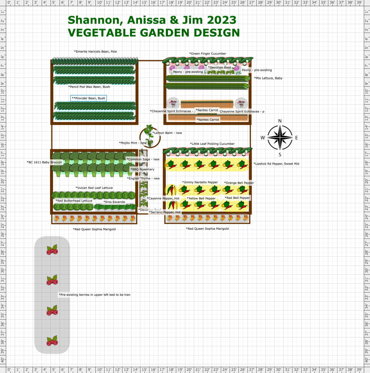 Garden Plan - 2023: Shannon, Anissa & Jim