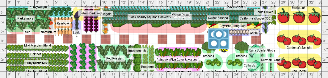 Garden Plan - 2023: Veg Garden Plot