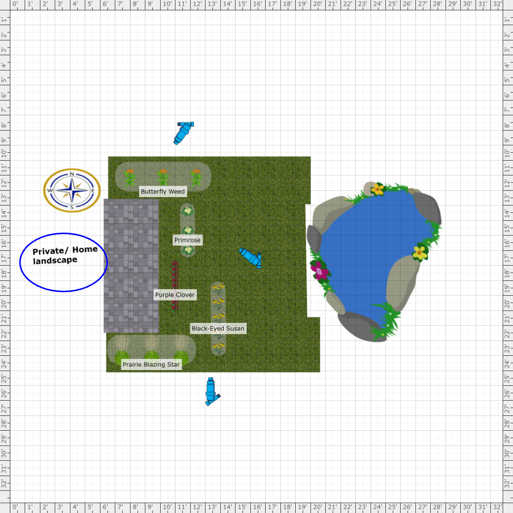 Garden Plan - 2023: Jenkins Landscape
