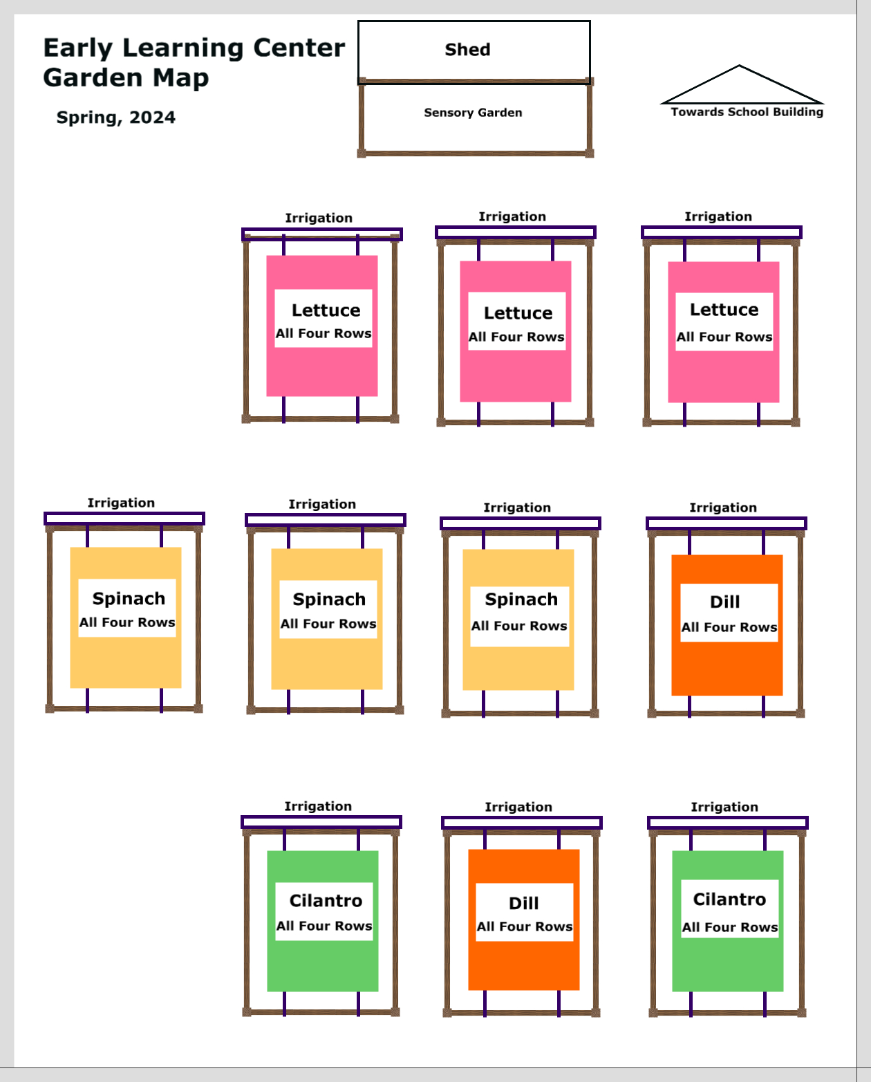 Garden Plan - 2019: Early Learning Center Spring Garden Map