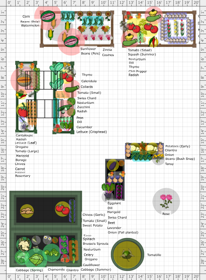 Garden Plan - 2024: Ruby Branch Ranch