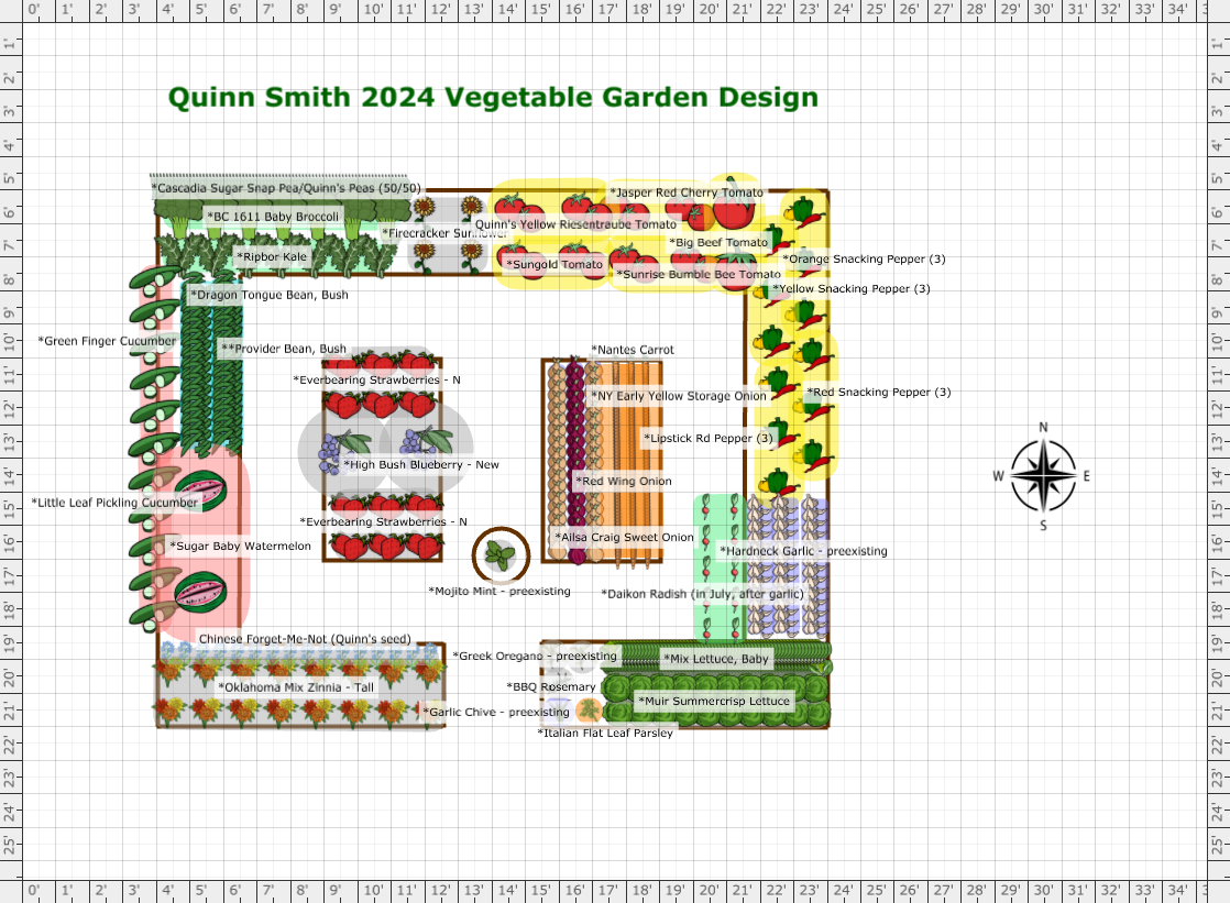 Garden Plan - 2024: Smith, Quinn