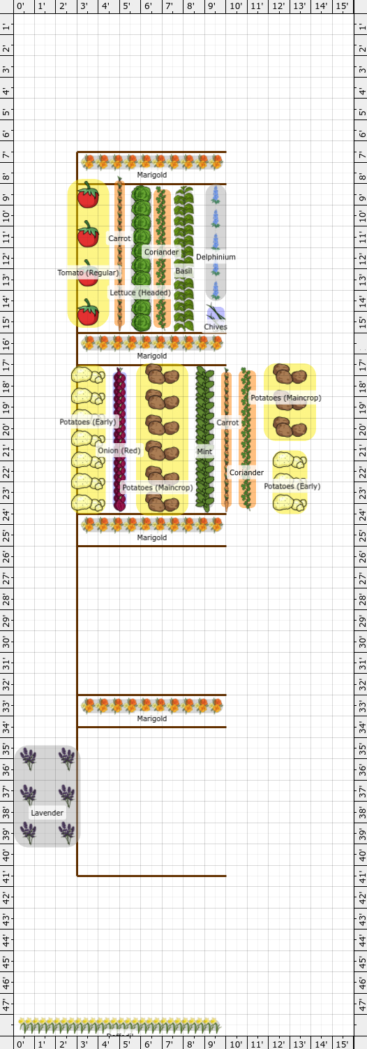 Garden Plan - 2025: Rowan Cottage