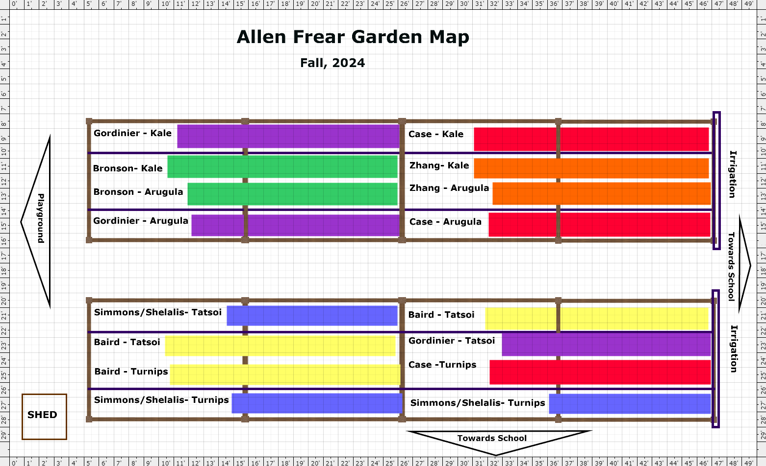 Garden Plan - 2010: Allen Frear Fall Garden Map