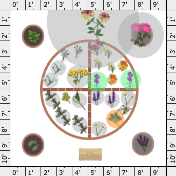 Garden Plan - 2024: Elizabethan Herb Garden