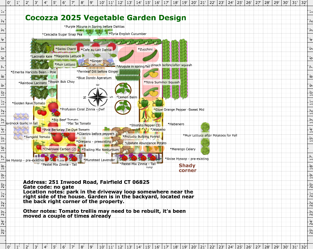 Garden Plan - 2025: Cocozza