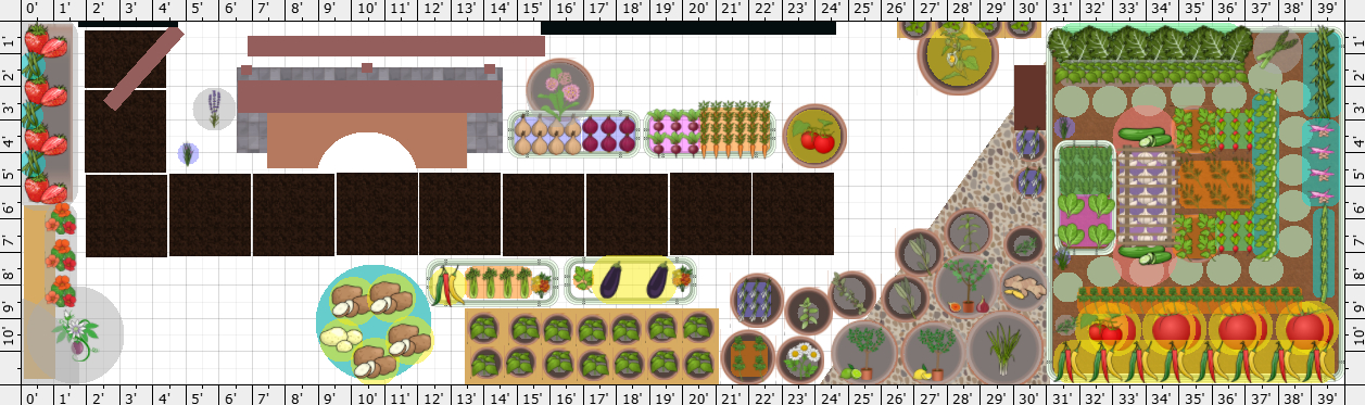 Garden Plan - 2025: Edison Greenhouse