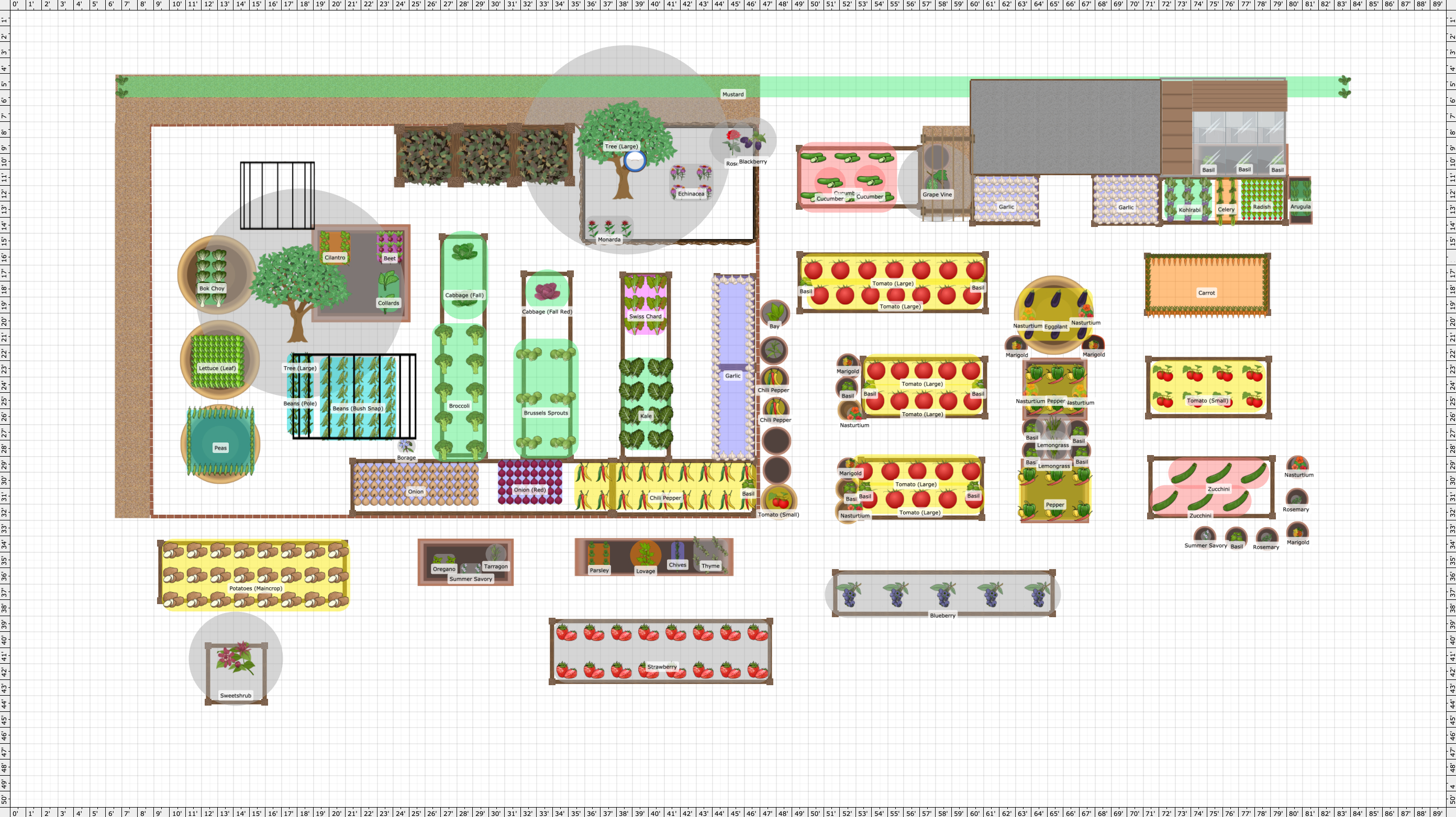 Garden Plan - 2026: MC Garden, 2026