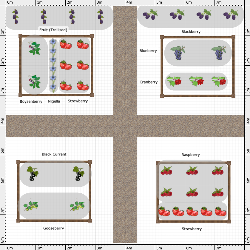 Garden Plan - 2026: Berry Garden