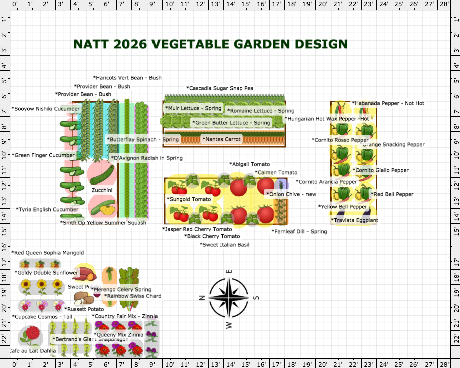 Garden Plan - 2026: Natt