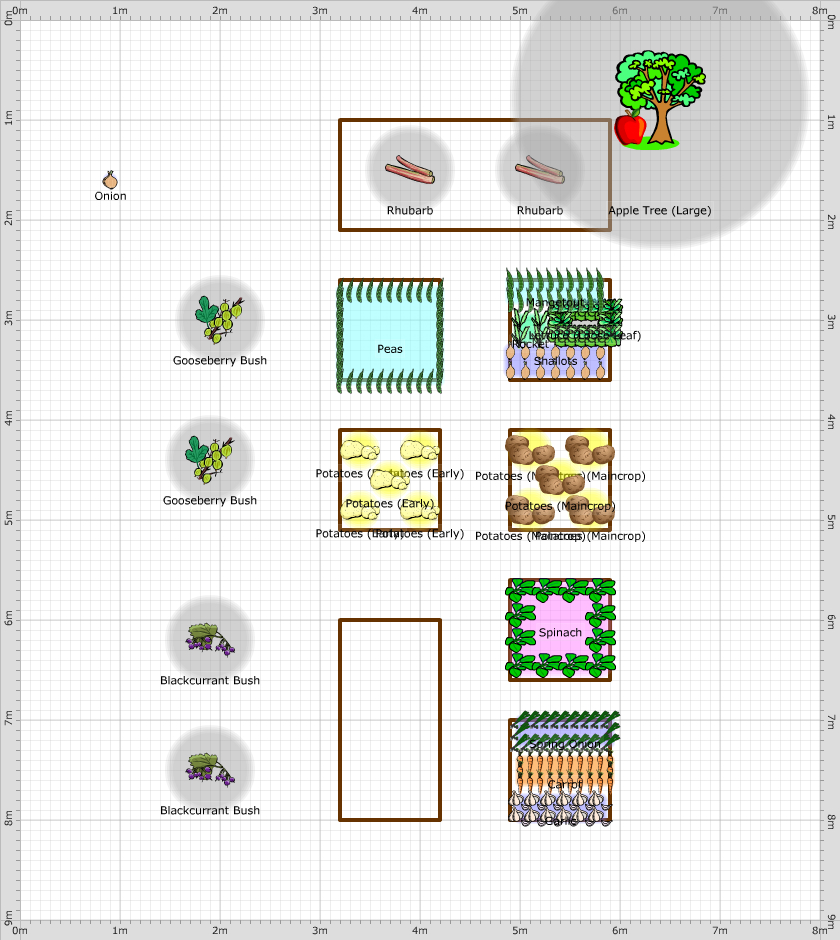 Garden Plan - 2012: vierkante moestuin