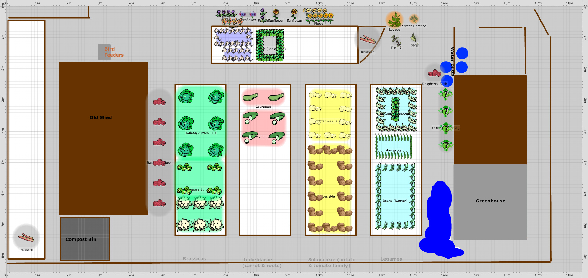 Garden Plan - 2012: Plot #169