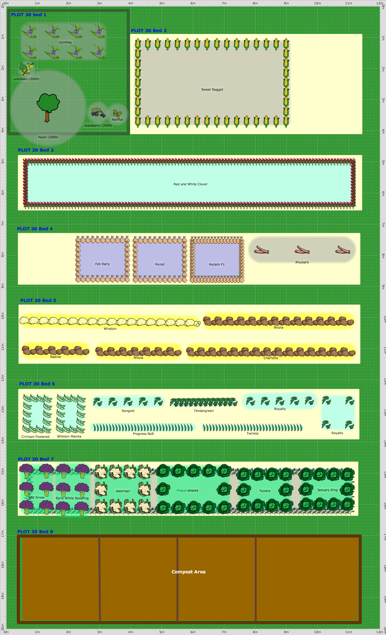 Garden Plan - 2012: Plot 30