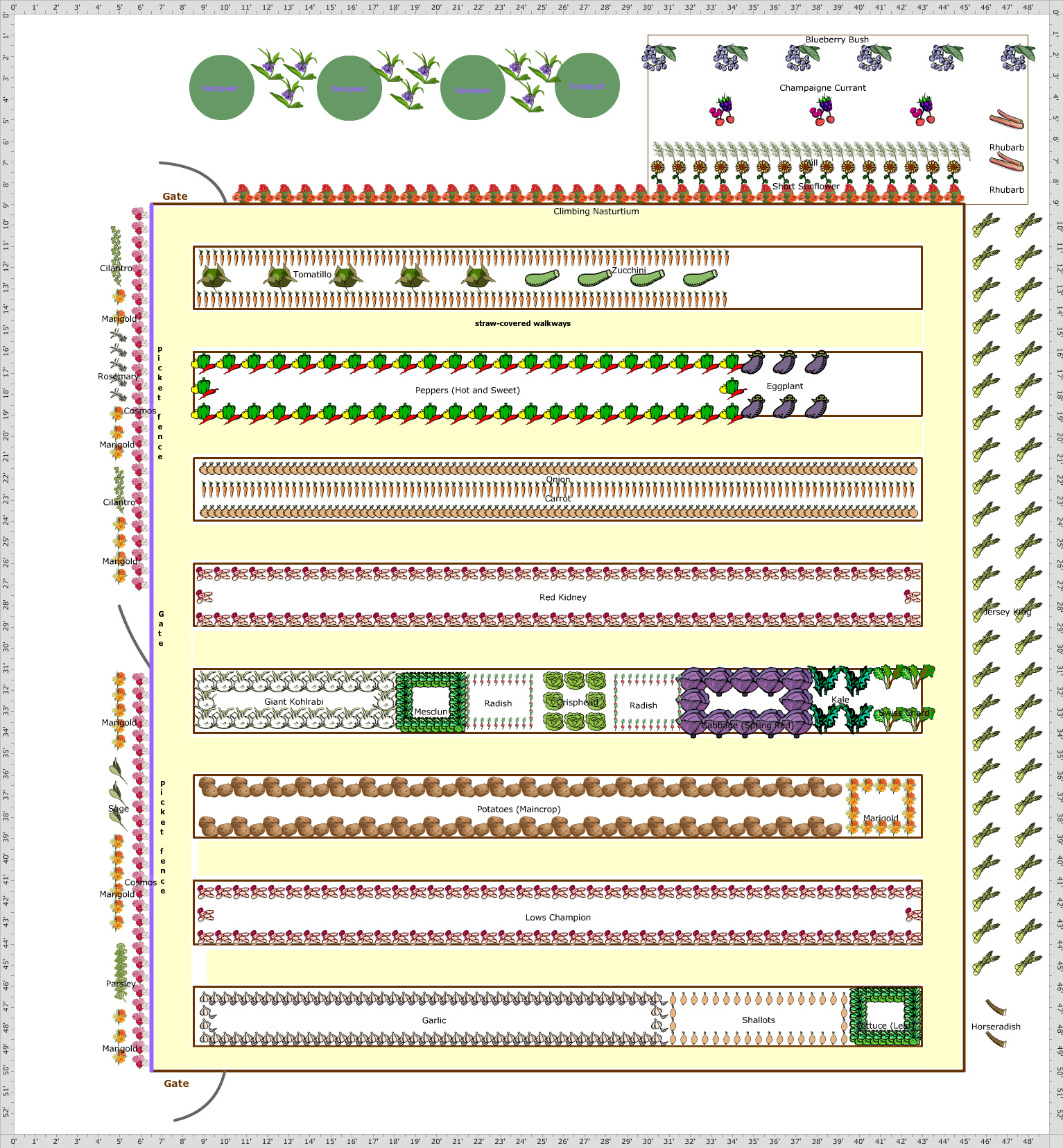 Garden Plan - 2012: Main Garden