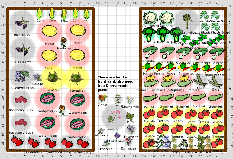 Garden Plan - 2012: revised garden