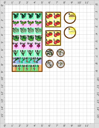Garden Plan 2012 Spring