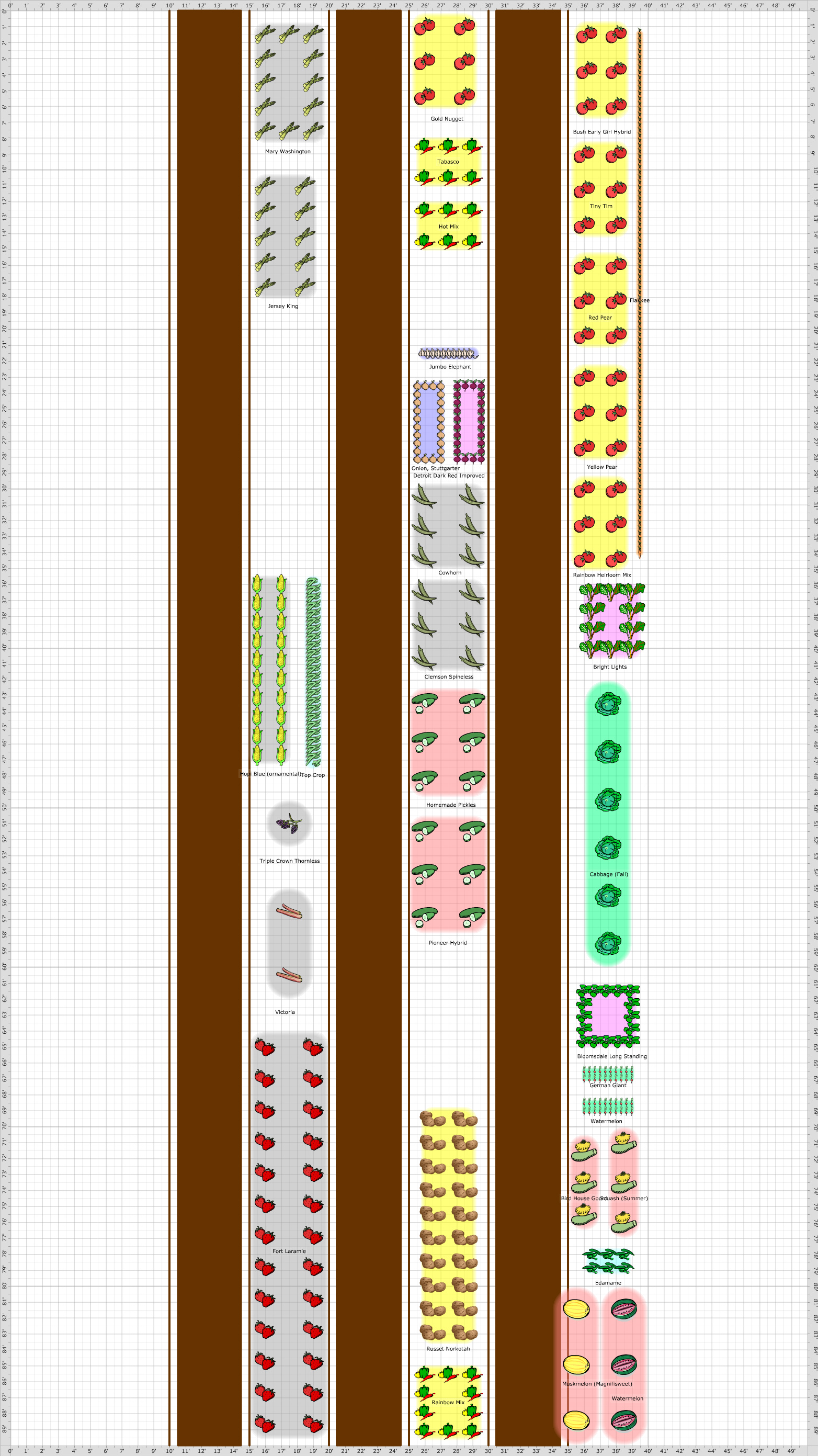Garden Plan 2012 Garden 2012