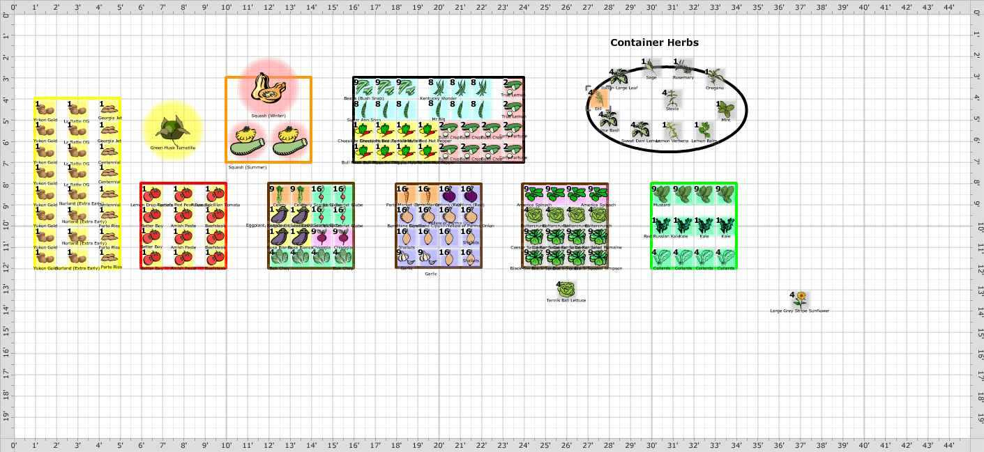 Garden Plan Spring 2012 Vegetable Garden