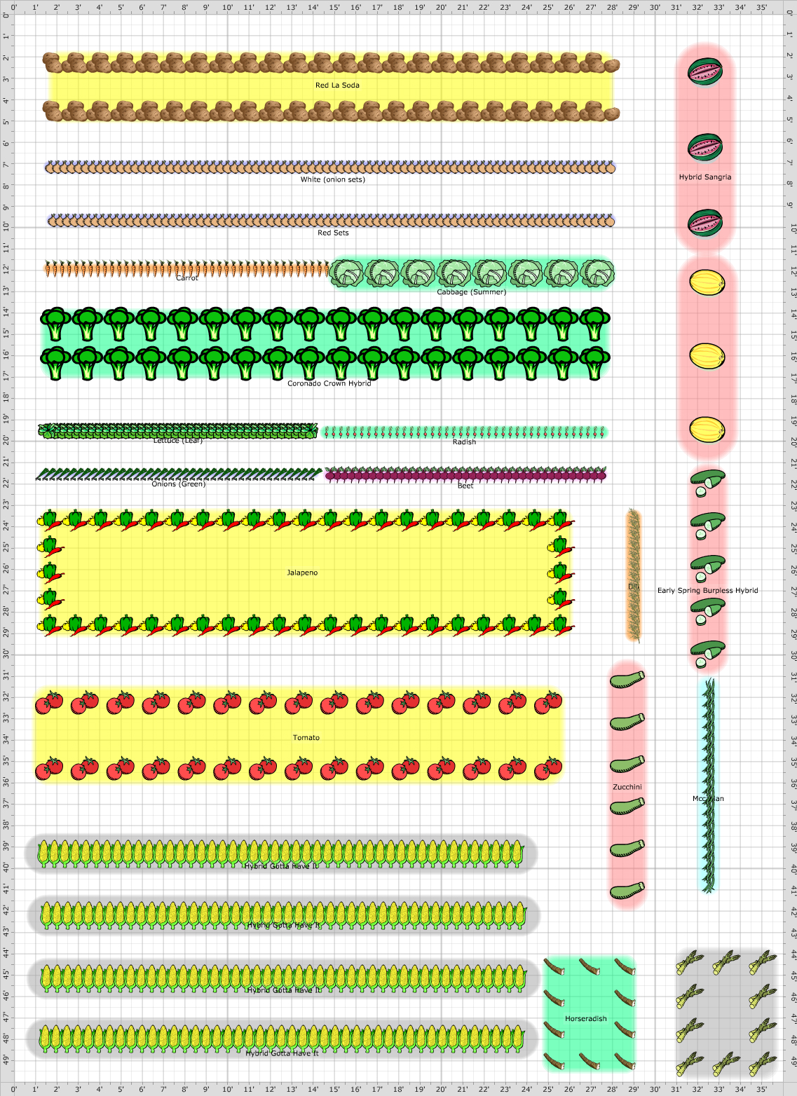 Garden Plan - 2012: Main
