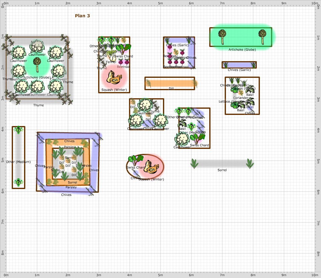 Garden Plan - 2012: asocia agricultorilor timisoara 3