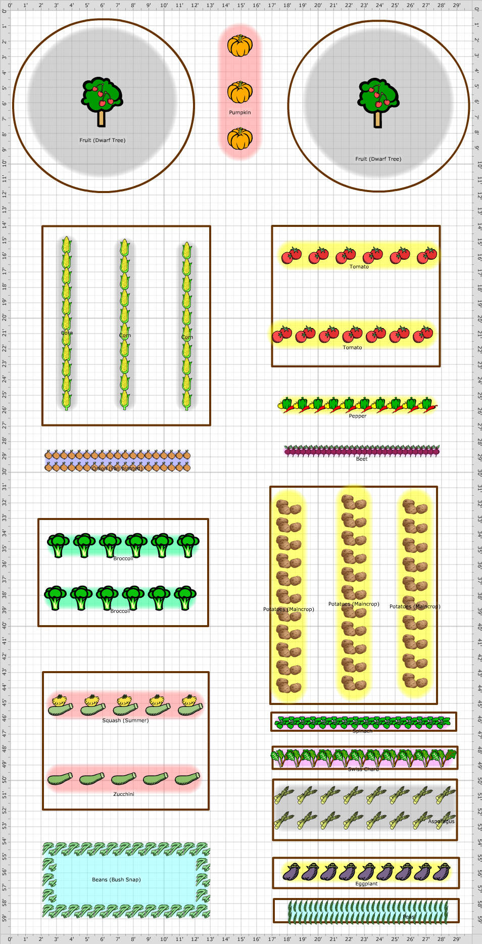 Garden Plan - 2012: Branes food plot