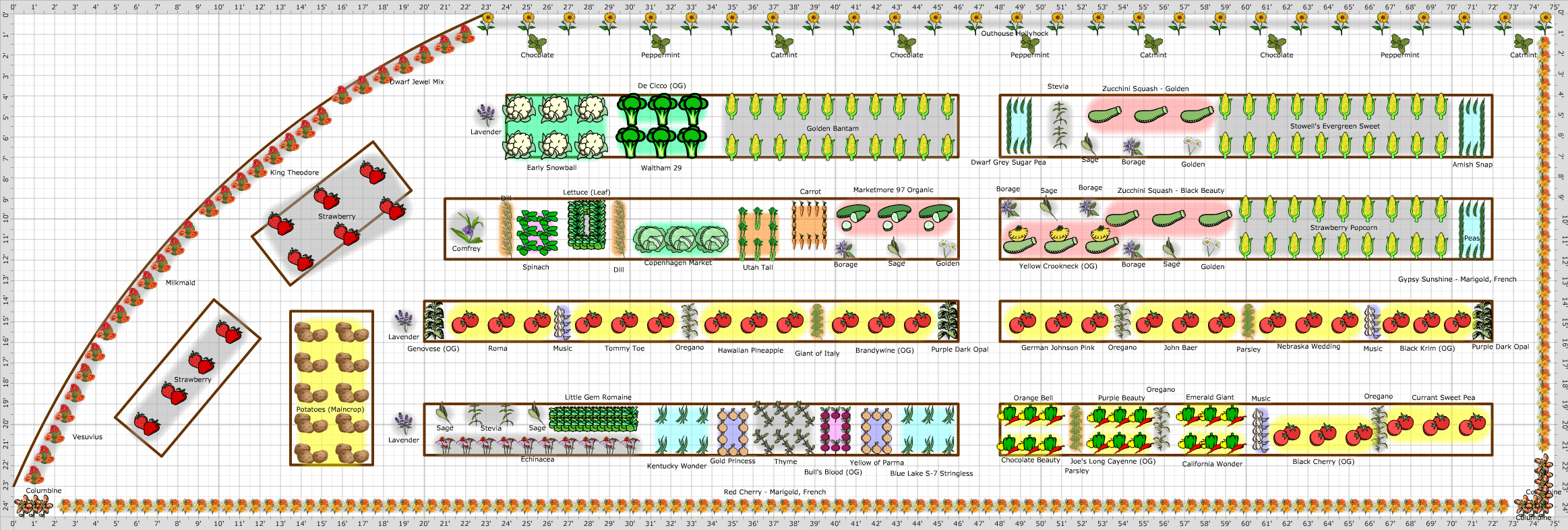 Garden Plan - 2012: Main Garden