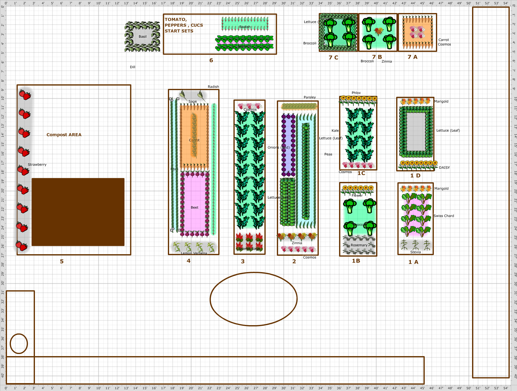 Garden Plan - 2012: OLPHFront