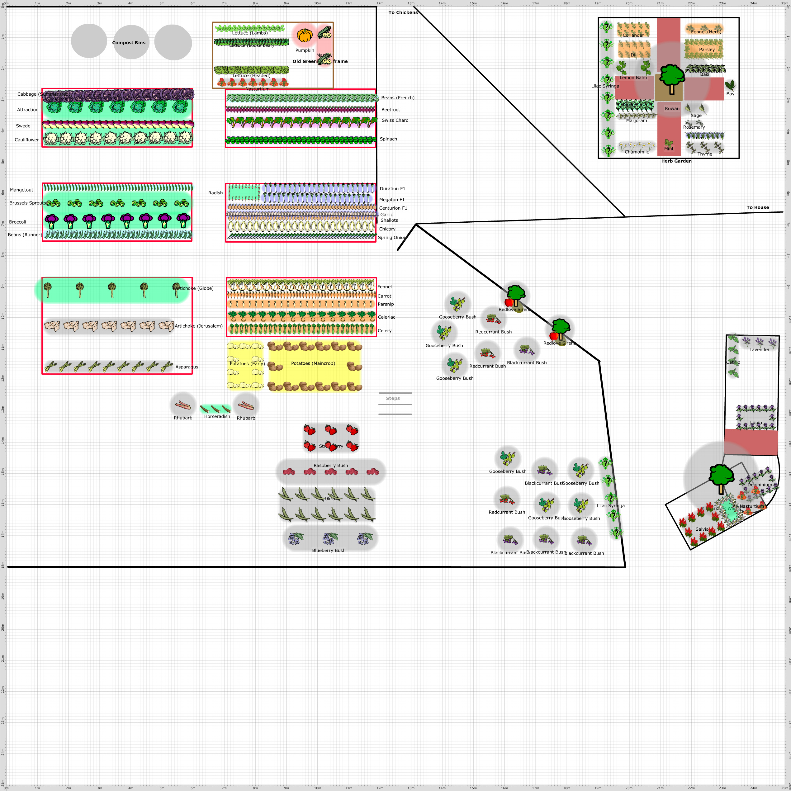 Garden Plan - 2012: VegPlanting