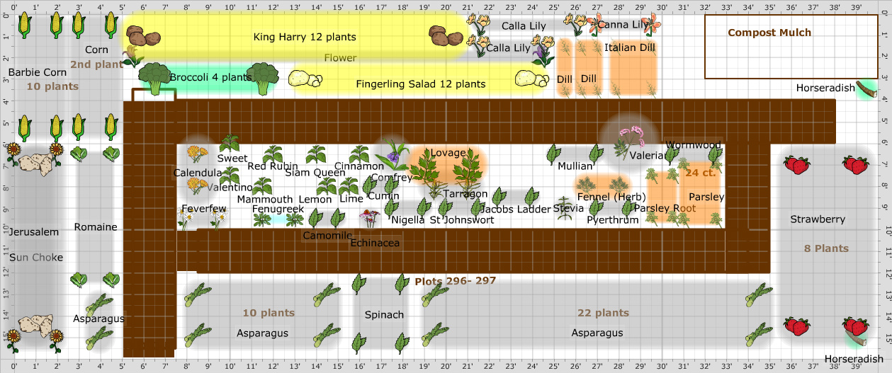 Garden Plan - 2014: 2/1/14 garden #2