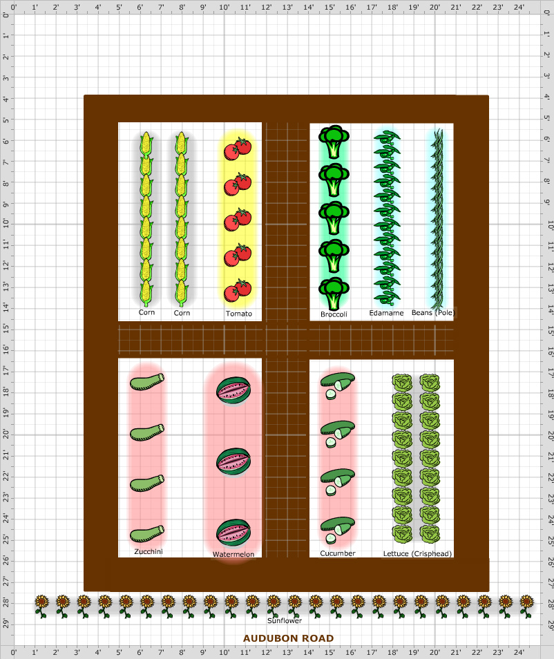 Garden Plan - 2012: Spring/Summer 2012