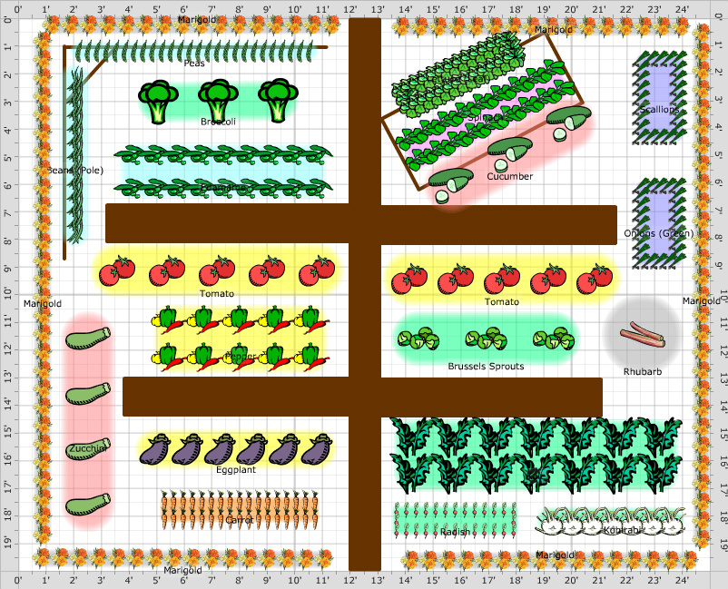Garden Plan - 2012: Veggie Garden 2012 Version 1