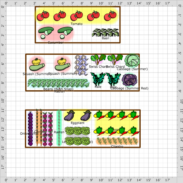 Garden Plan - 2012: Spring/summer 2012