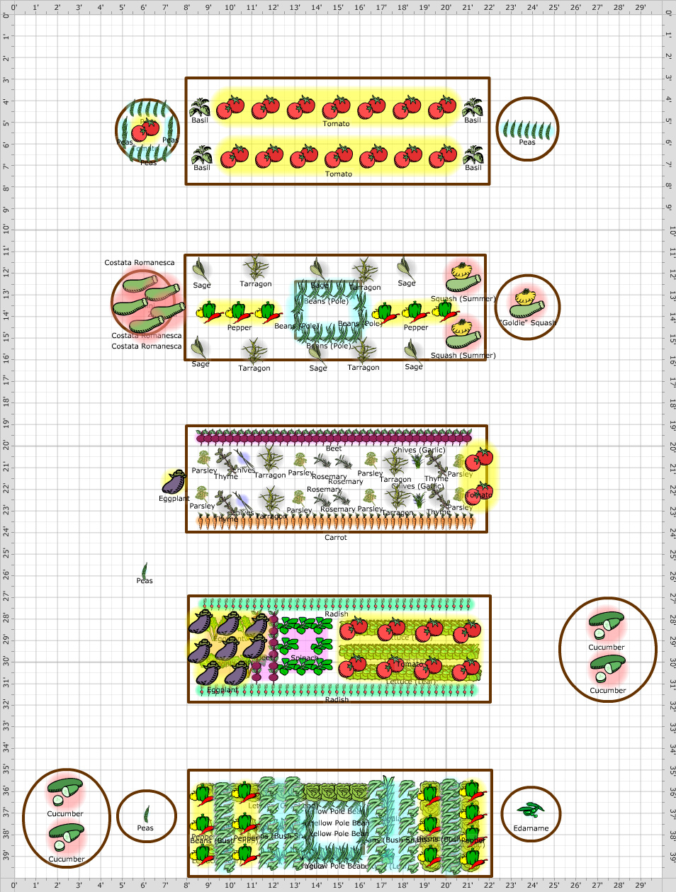 Garden Plan - 2012: Kend