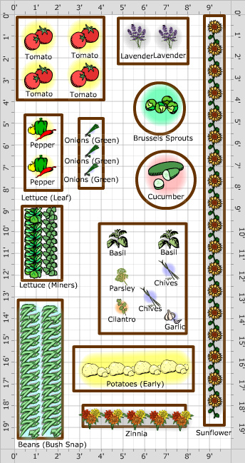 Garden Plan - 2012: CU COMMUNITY GARDEN