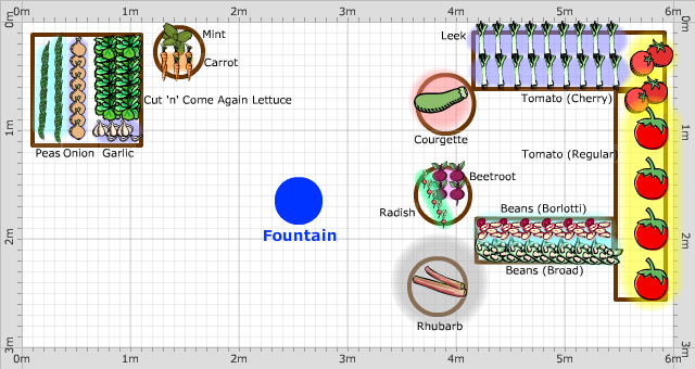 Garden Plan - 2012: KG5