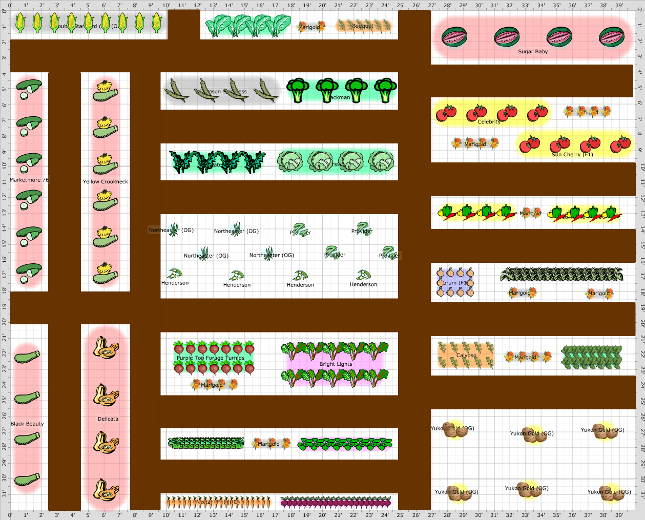 Garden Plan - 2012: Church Garden