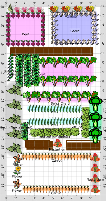 Garden Plan - 2012: Spring Garden Plan