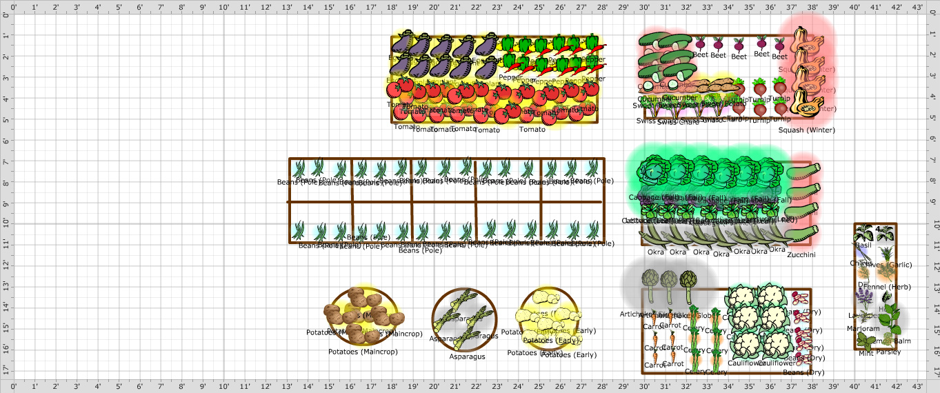 Garden Plan - 2012: Untitled2