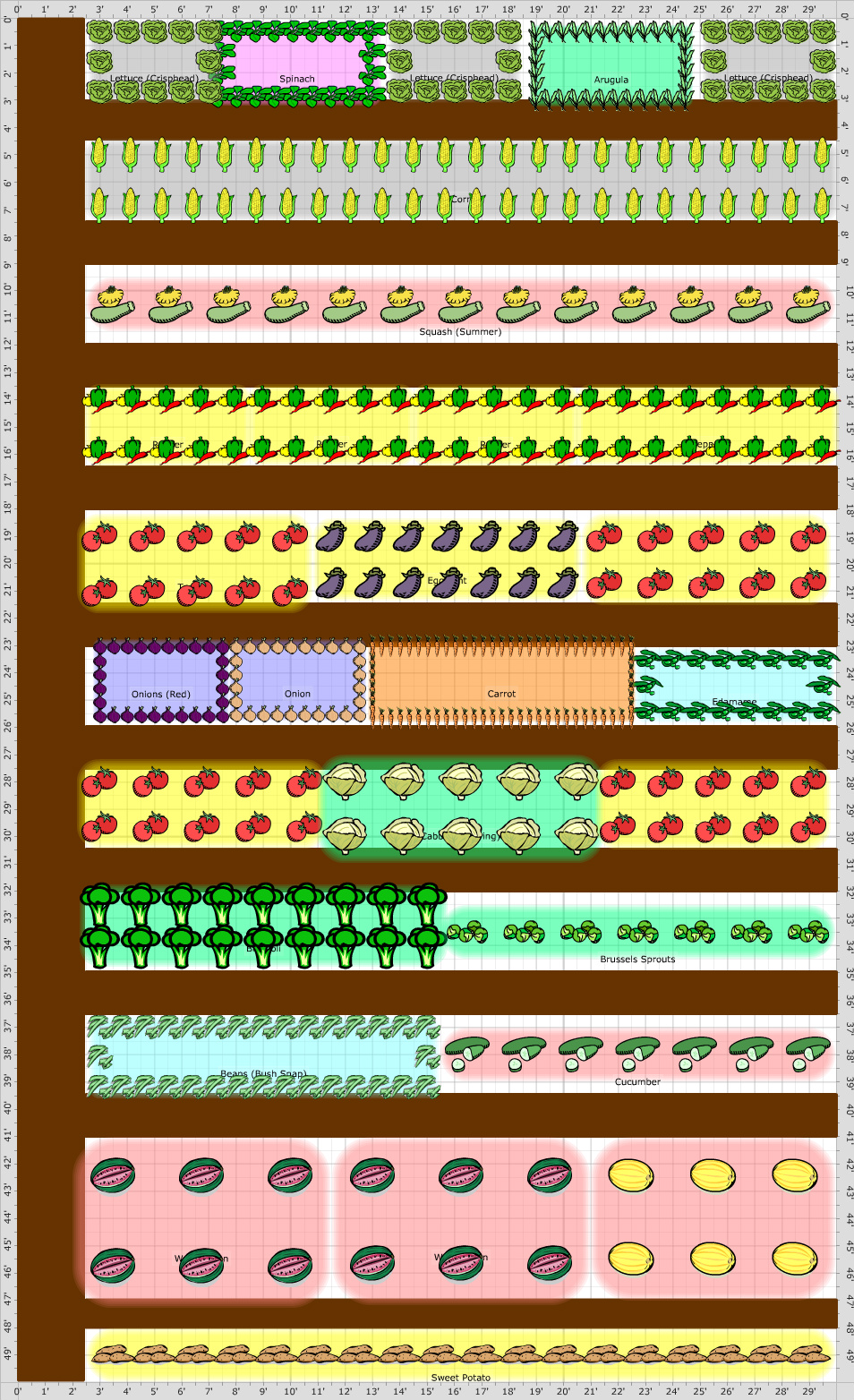 Garden Plan 2013 Garden 2013