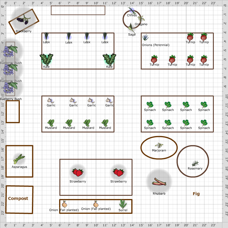 Garden Plan - 2014: Spring Planting