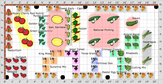 Garden Plan - 2013: Spring 2013