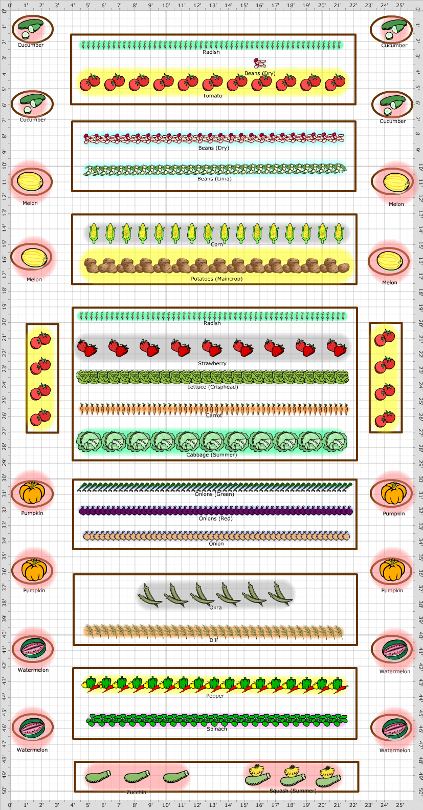 Garden Plan 2012 2013 Spring Garden
