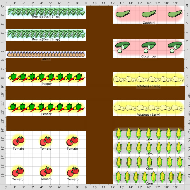 Garden Plan - 2013: D and A
