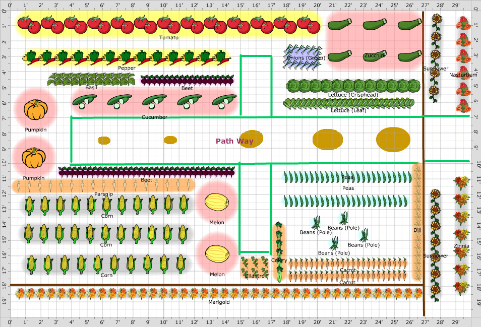 Garden Plan - 2013: vegetable Garden - Karen's