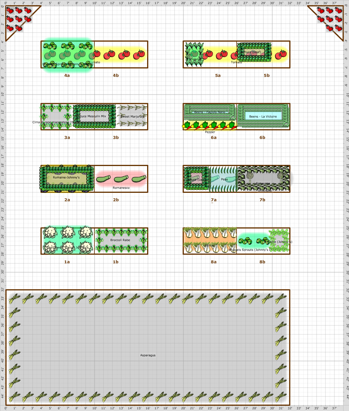 Garden Plan - 2012: Indian Spring