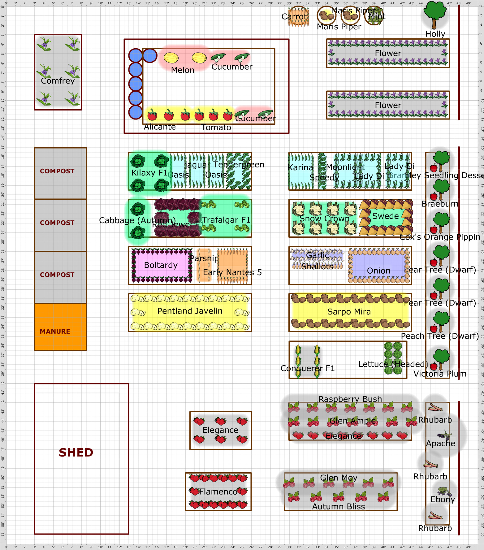 Garden Plan - 2013: Allotment