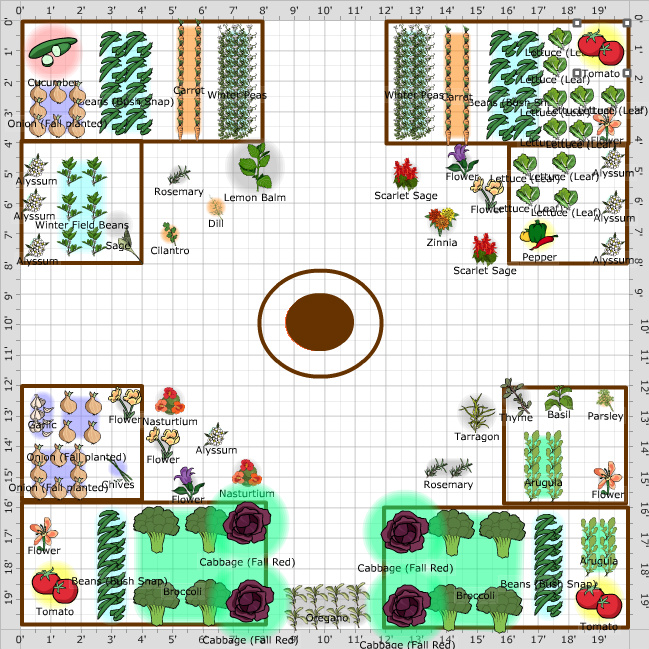 Garden Plan - 2013: Patti's Garden