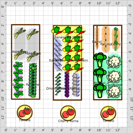 Garden Plan - 2013: Spring Garden