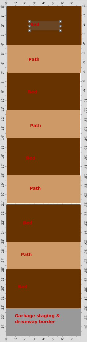 Garden Plan - 2013: spud strip